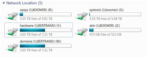 why does windows and freenas reporting show different disk space usage