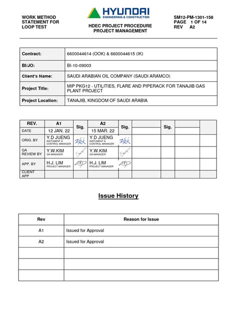 4sm12 Pm 1301 158 Work Method Statement For Loop Test Reva2 Pdf