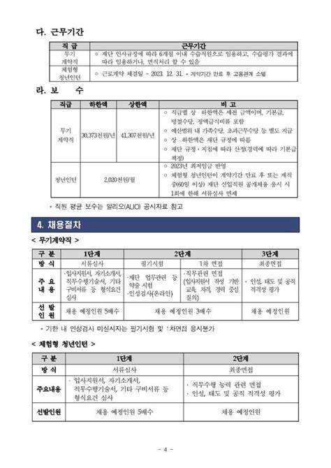 세종학당재단 23년 하반기 무기계약직 체험형 청년인턴 채용 공모전 대외활동 링커리어