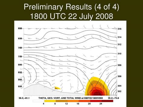 Ppt Deep Convection Severe Weather And Appalachian Leeprefrontal Troughs Powerpoint
