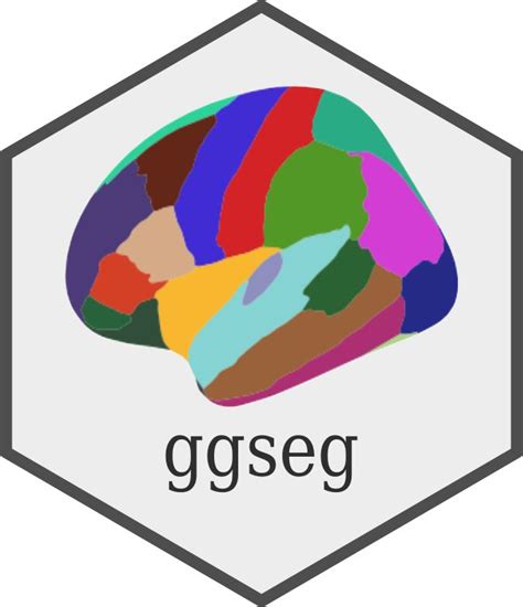 Github Ggsegggseg Plotting Tool For Brain Atlases In Ggplot Github Brain Images Data