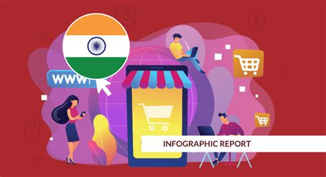 Indias E Commerce Market Growth Trends And Key Data 2024 2025