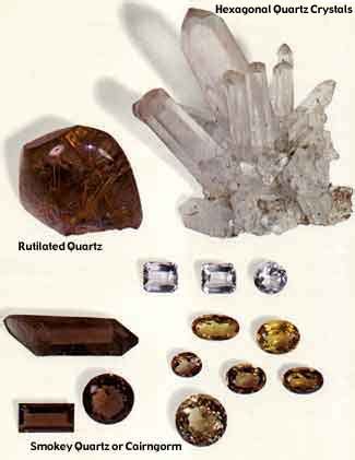 Gemology Online Quartz