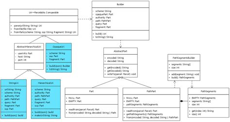 【android】使用contentprovider实现跨进程通讯getcontentresolverregistercontentobserver Csdn博客
