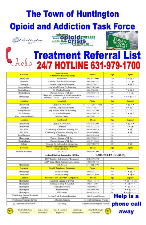 The Town Of Huntington Opioid And Mark A Cuthbertson Facebook