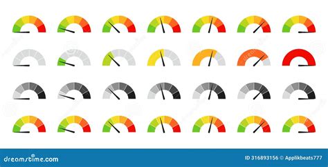 Meter Level Speedometer Gauge Meter Template Scale Level Of