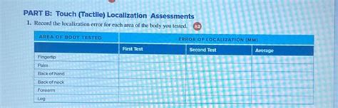 Solved Part B Touch Tactlle Locallzation Assessments 1
