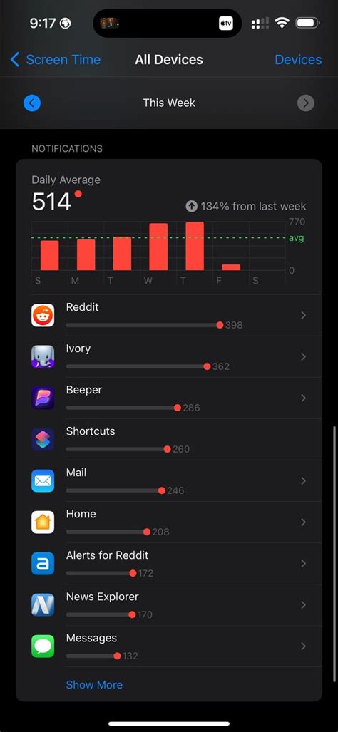 Made A Playpause Shortcut For Action Button Can I Hide The Animation Rshortcuts