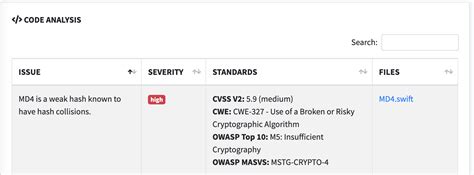 ios security analysis with mobsf