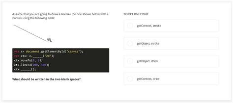 12 Essential Front End Developer Skills Testgorilla