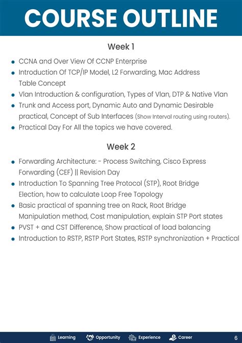 📚 Ccnp Encor And Enarsi Course Outline Unveiled 🚀 Pdf