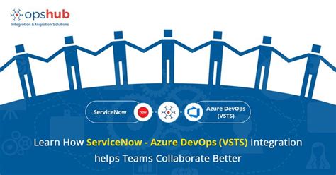 Servicenow Azure Devops Integration Cross Functional Team Integrity Problem Statement