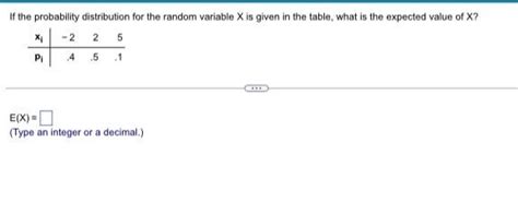 Solved E X Type An Integer Or A Decimal Chegg Com