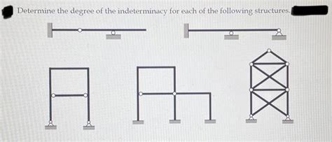 Solved Determine The Degree Of The Indeterminacy For Each Of