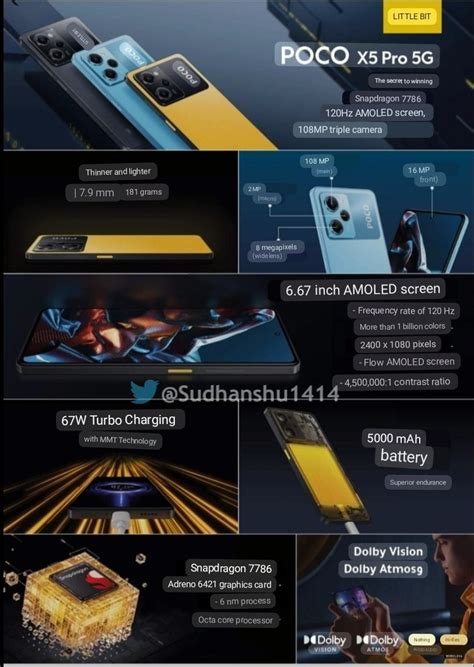 POCO X5 Pro 5G: Características y diseño se filtran días antes de su ...