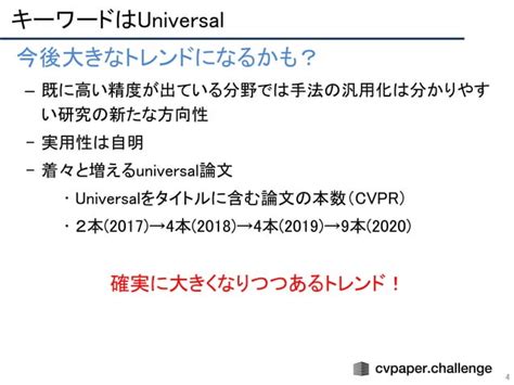 CVPR メタサーベイRepresentation Learning PPT