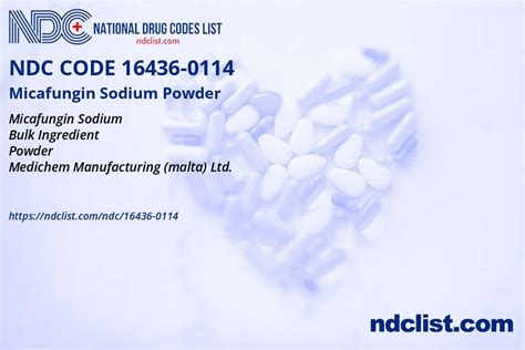 Ndc 16436 0114 Micafungin Sodium Powder