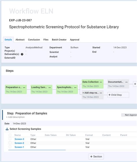 Eln Electronic Lab Notebook Scifeon Unified Eln And Lims Platform