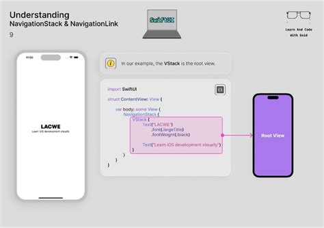 Learn And Code With Enid On Linkedin Explaining Navigationstack