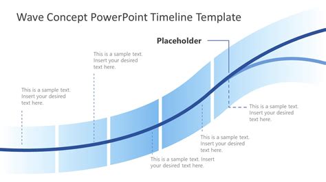 Wavelet Transform Ppt Powerpoint