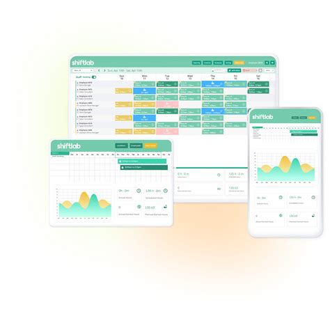 Employee Scheduling Software Automated Scheduling For Retail