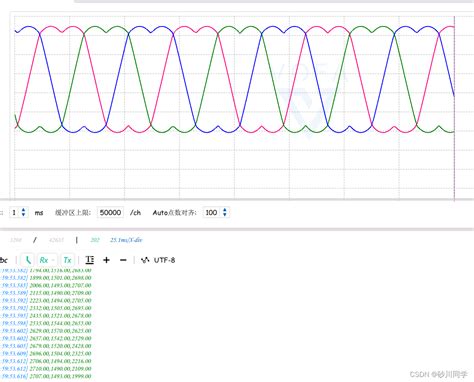 Stm32 Hal库基于drv8301的foc开环速度控制 Csdn博客