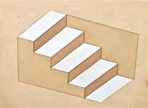 Gerard V Edom On Linkedin If Ai Were Really About To Match Human