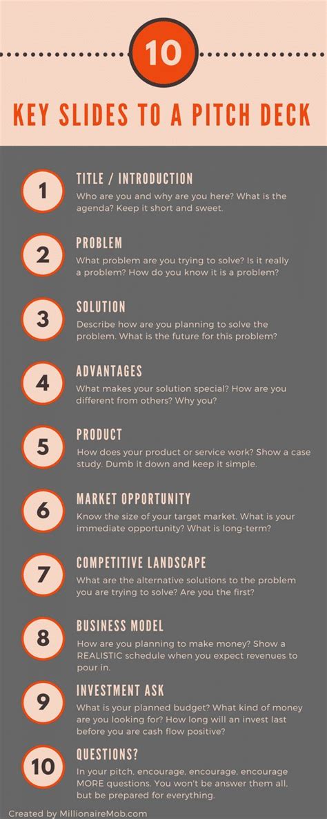 Best Pitch Decks 10 Slide Pitch Deck Template And Infographic Business
