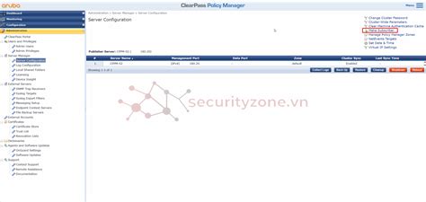 Aruba Clearpass Lab 05 Hướng Dẫn Cấu Hình High Availability Trên Clearpass Lab Network