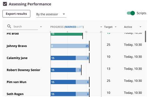 Coordinator Dashboard
