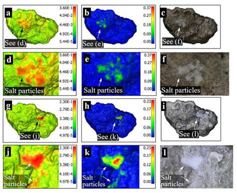 Remote Sensing Special Issue Remote Sensing Application In Coastal Geomorphology And Processes