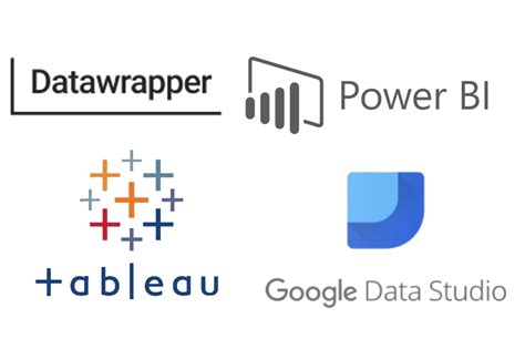 Intip Skill Dasar Data Analyst Yang Harus Pemula Miliki