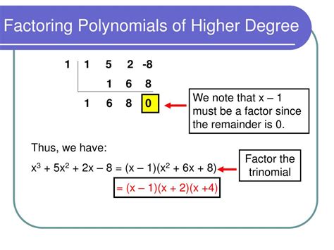 Ppt Factoring Polynomials Of Higher Degree Powerpoint Presentation Free Download Id 6724997