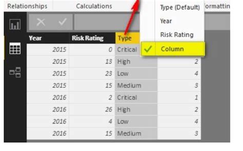 Solved Custom Sorting In Powerbi Microsoft Fabric Community