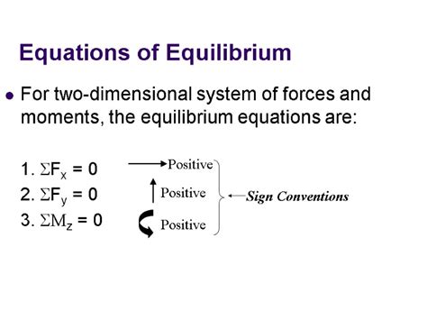 Analysis Of Statically Determinate Structures Ece479 Structural Analysis
