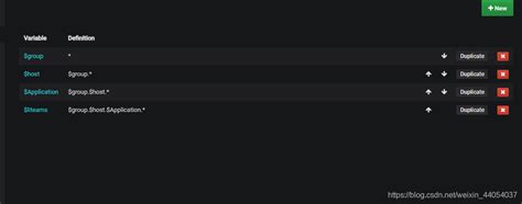 使用grafana图形化监控zabbix群组里的所有主机grafana获取zabbix主机数量 Csdn博客