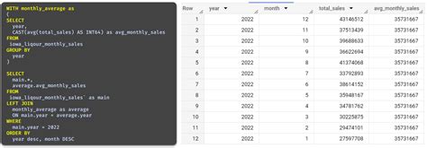 A Guide To Using Window Functions Towards Data Science