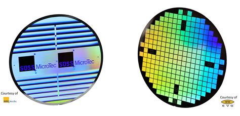 The Beauties Of Nanoimprint Lithography 2022 Microresist