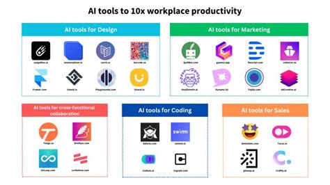 Safurai Posted On Linkedin