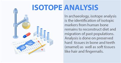 Isotope Analysis In Archaeology Anthroholic