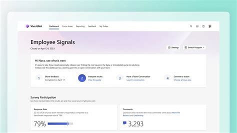 Microsoft Viva Glint The Ultimate Employee Engagement Tool