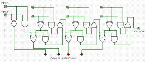 Solved For The Circuit Shown What Value For Input A Would Chegg Com