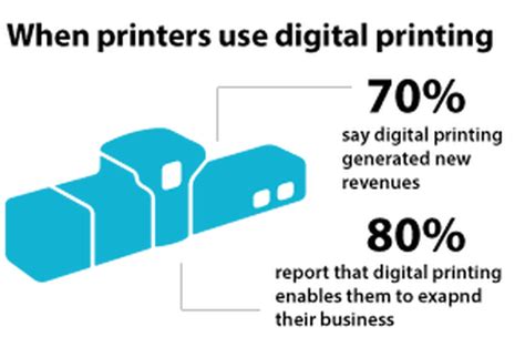 Best Value Copy Blog PRINTING TIPS BEST VALUE COPY BLOG
