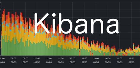 Как установить Kibana на Ubuntu