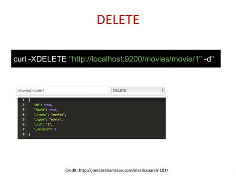 Introduction To Elasticsearch With Basics Of Lucene Pptx Search