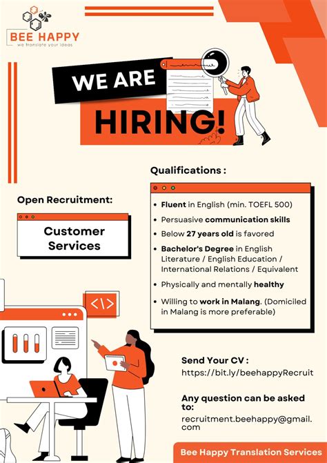 Rizky Alfathir On Linkedin Hiring Hiring Jobseekers Hiring