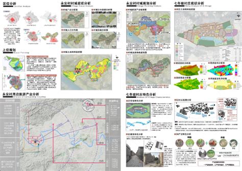 城乡规划复试软件作品集班！让导师、考官眼前一亮！复试实力的体现！复试绝对的加分项！城乡规划作品集升级3 0版 知乎