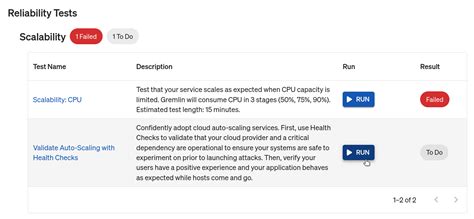 How To Create A Custom Test Suite
