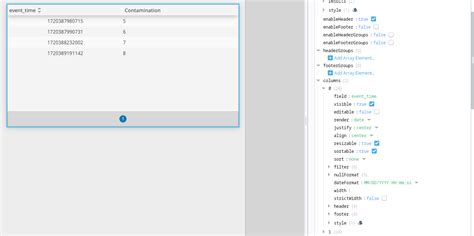 sqlite database adjusting timestamp format and centering data in table