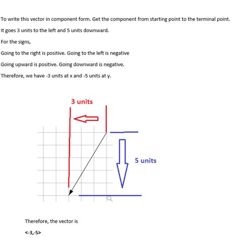 Solved Write The Vector Shown Above In Component Form Make Sure To Course Hero